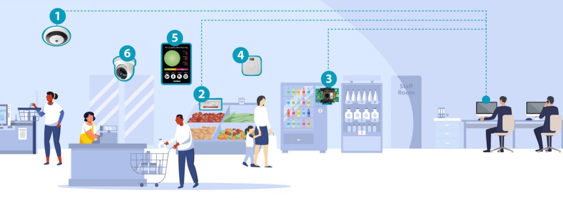 We Personalizing Customer Experience - FAB SOFTWARE STOCK